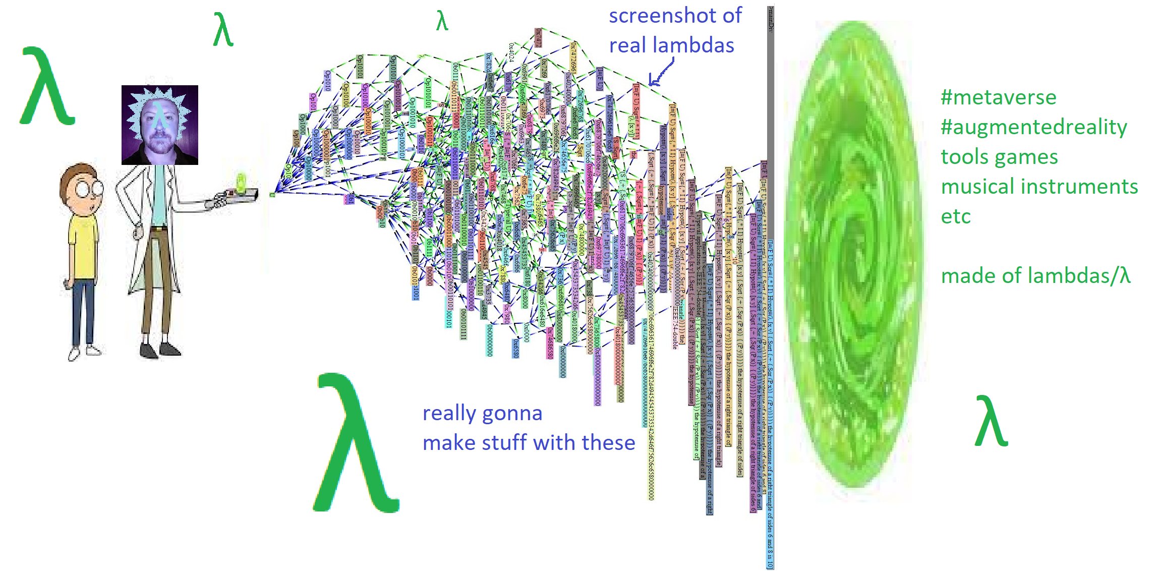 Lambda Rick's demos (Ben Rayfield)